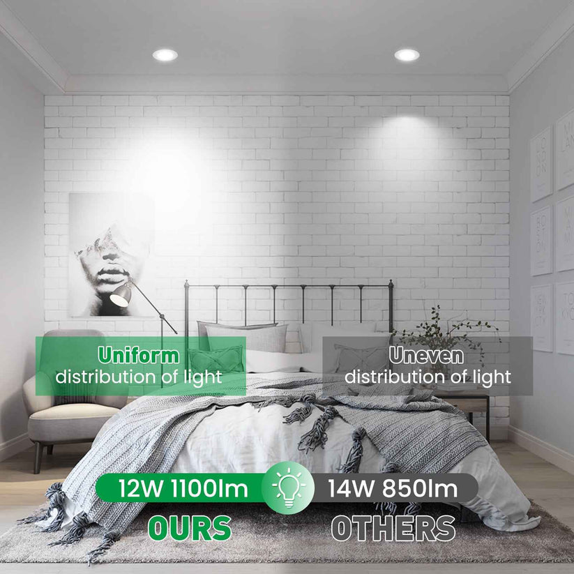 LED Recessed Lights 5CCT -12 Pack 6'' 12W slim Dimmable Ceiling Lamps ...